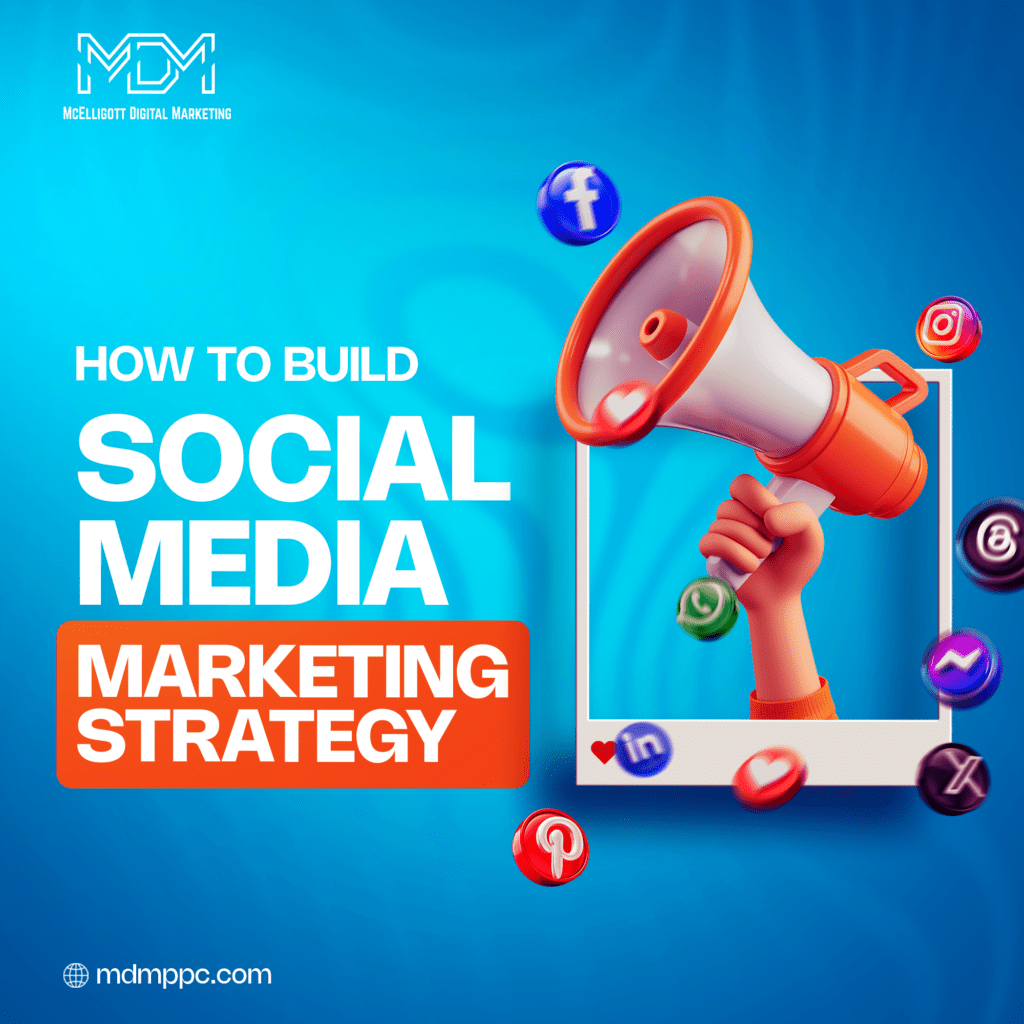 What Should Your Social Media Marketing Strategy Look Like in 2025 ...
